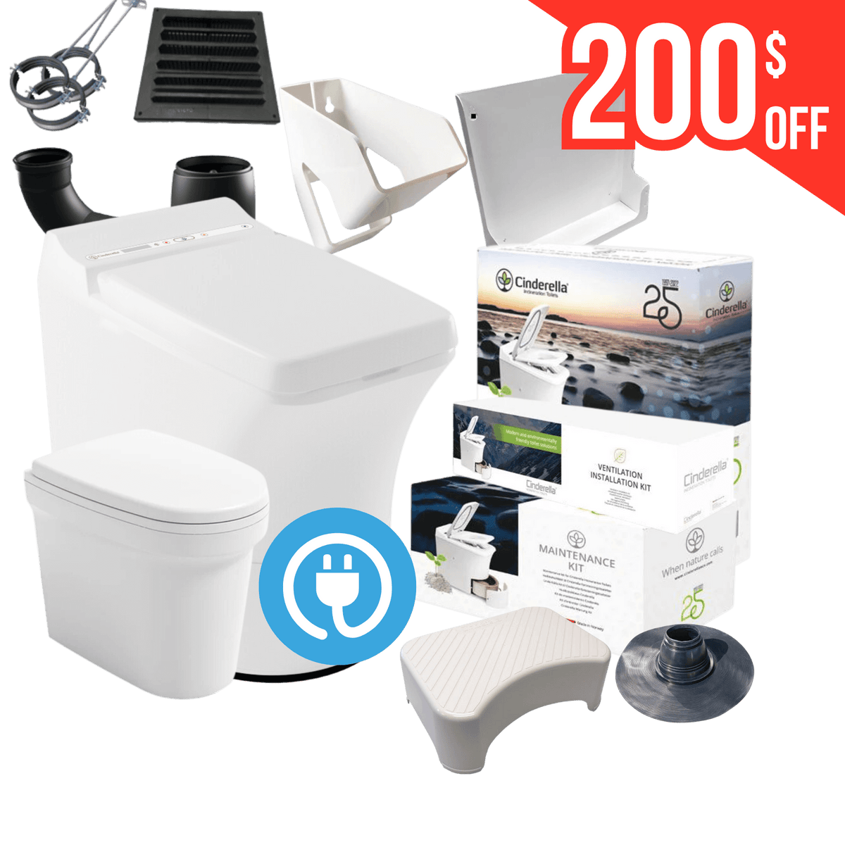 Cinderella® Incineration Toilets | Sustainable Solutions – Sustainable ...