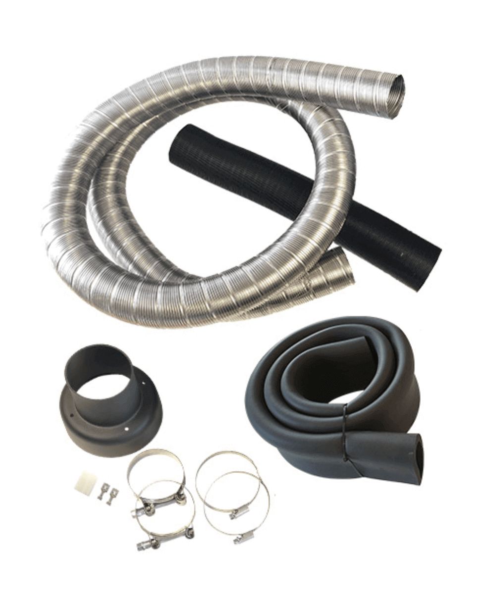 Cinderella Travel Installation Kit - Off-Grid Use – Sustainable Toilets